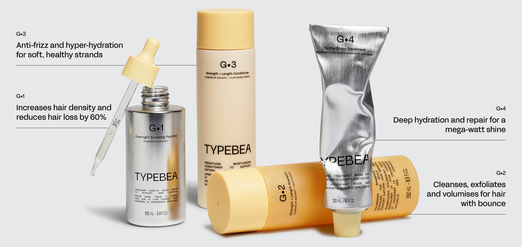 TYPEBEA UK - Hair Care by Rita Ora & Anna Lahey